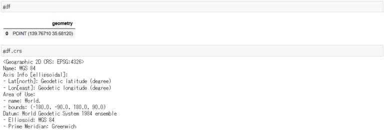【No.005】UTMとは？GIS初心者必読の解説記事 - GIS Academy
