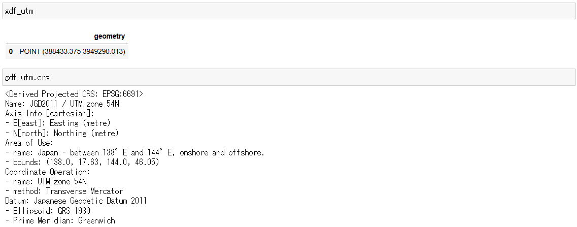 【No.005】UTMとは？GIS初心者必読の解説記事 - GIS Academy